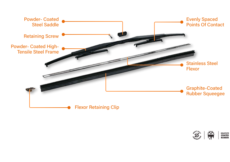 Premium Vision Wiper Blades - Home - Premium Guard Filters