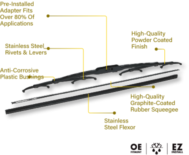 Premium Vision Wiper Blades - Home - Premium Guard Filters